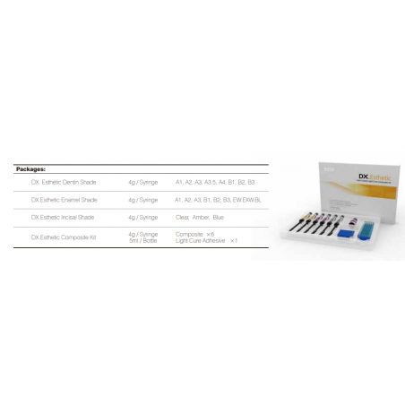 DX Esthetic Composite Kit